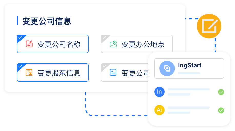 IngStart 一站式注册美国/中国香港/英国公司